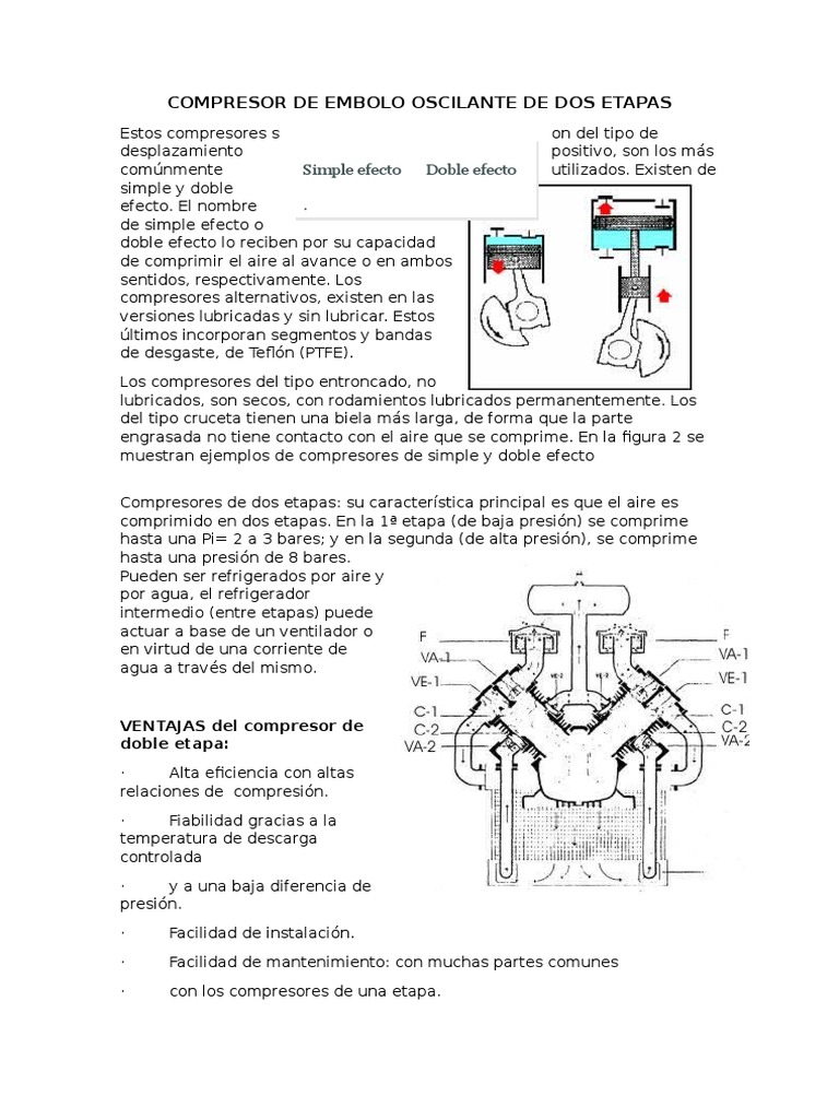 Compresor de Embolo Oscilante de Dos Etapas | PDF