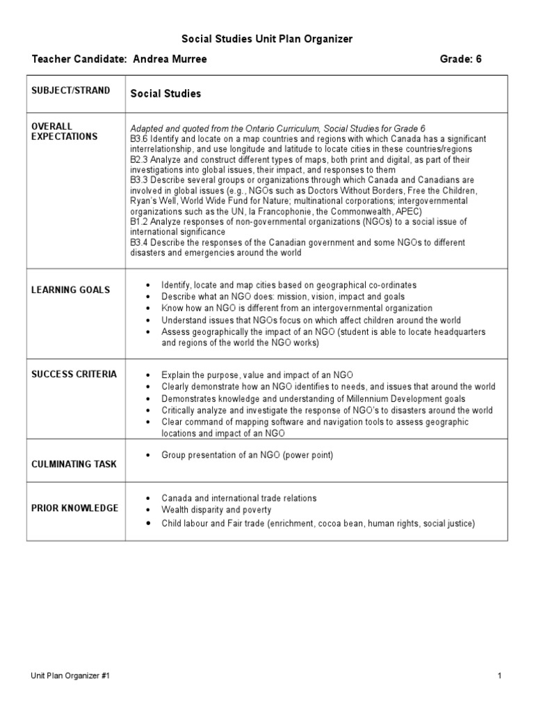 Social Studies Unit Plan Organizer Teacher Candidate: Andrea Murree ...