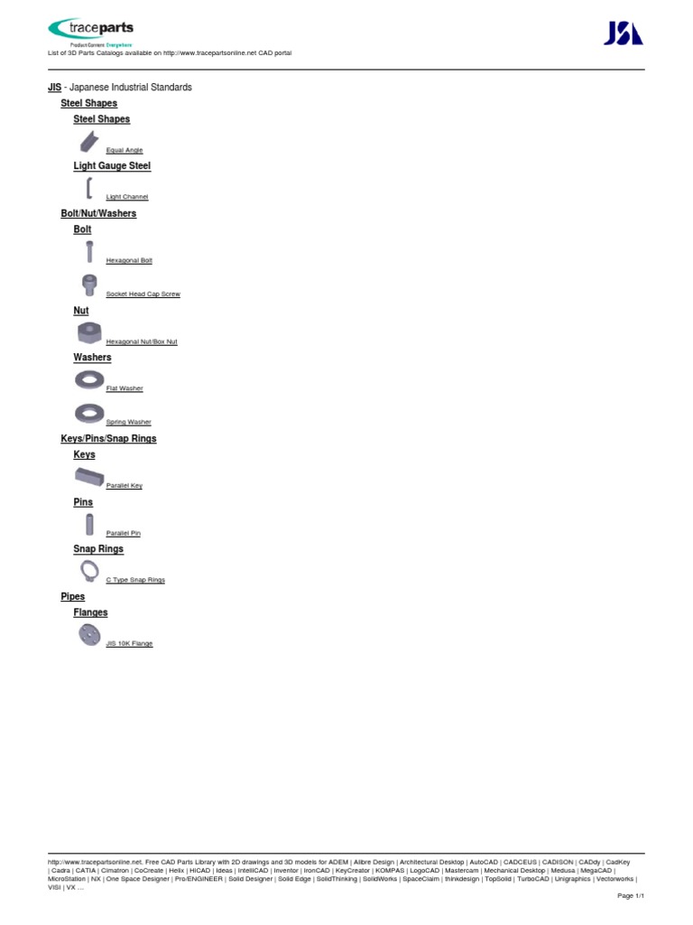 JIS - Japanese Industrial Standards Steel Shapes Steel Shapes | PDF