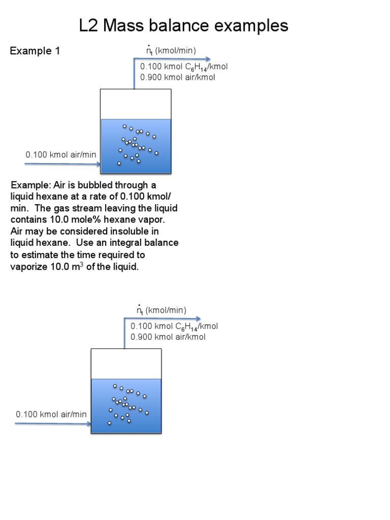 Mass Balance Examples and Calculations | PDF