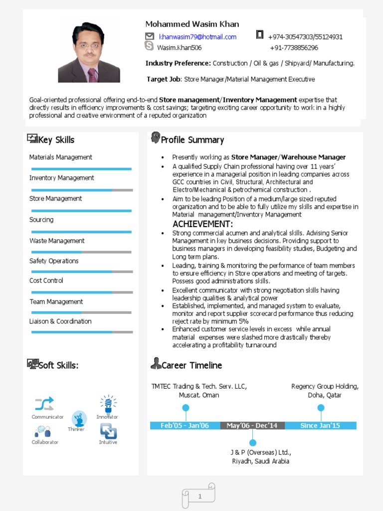 CV Wasim | PDF | Warehouse | Sap Se