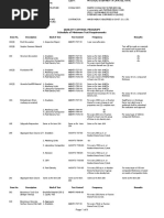 DPWH Standard Specification On Aggregate Sub-Base Course | PDF | Soil | Road