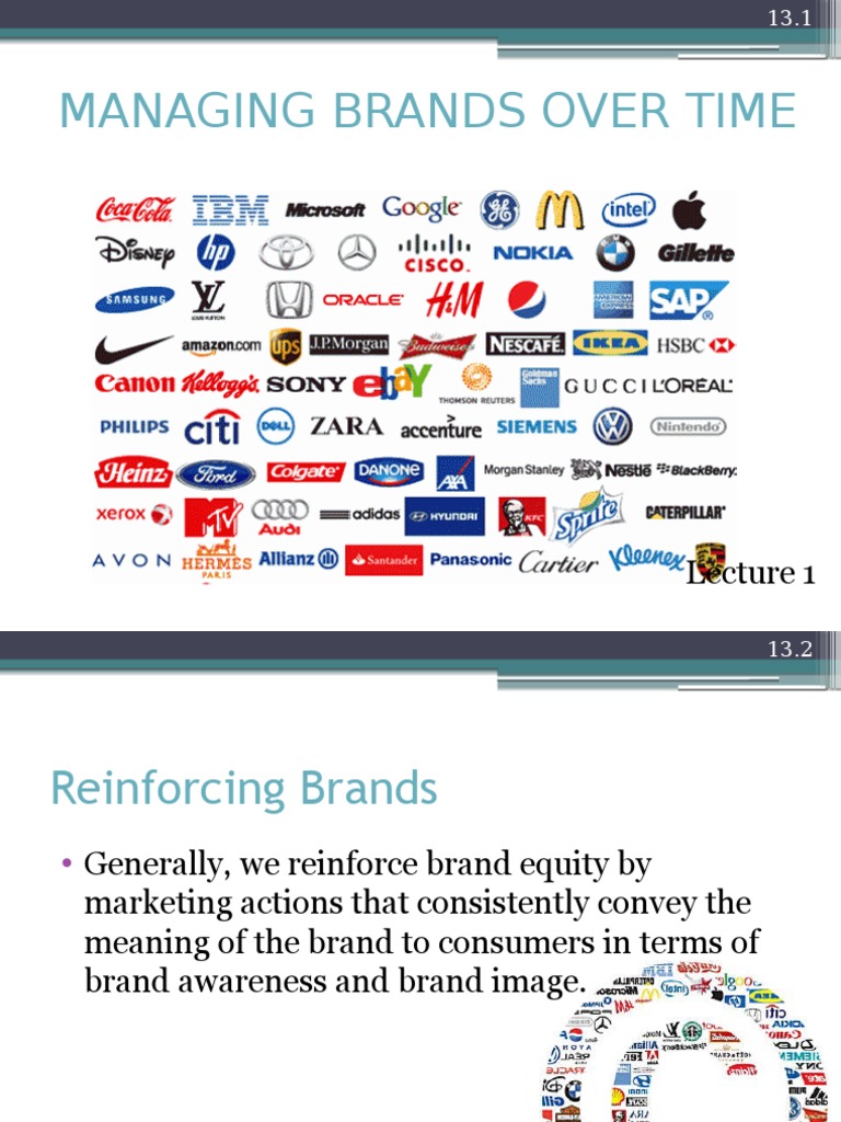 Managing Brands Over Time | Brand | Marketing