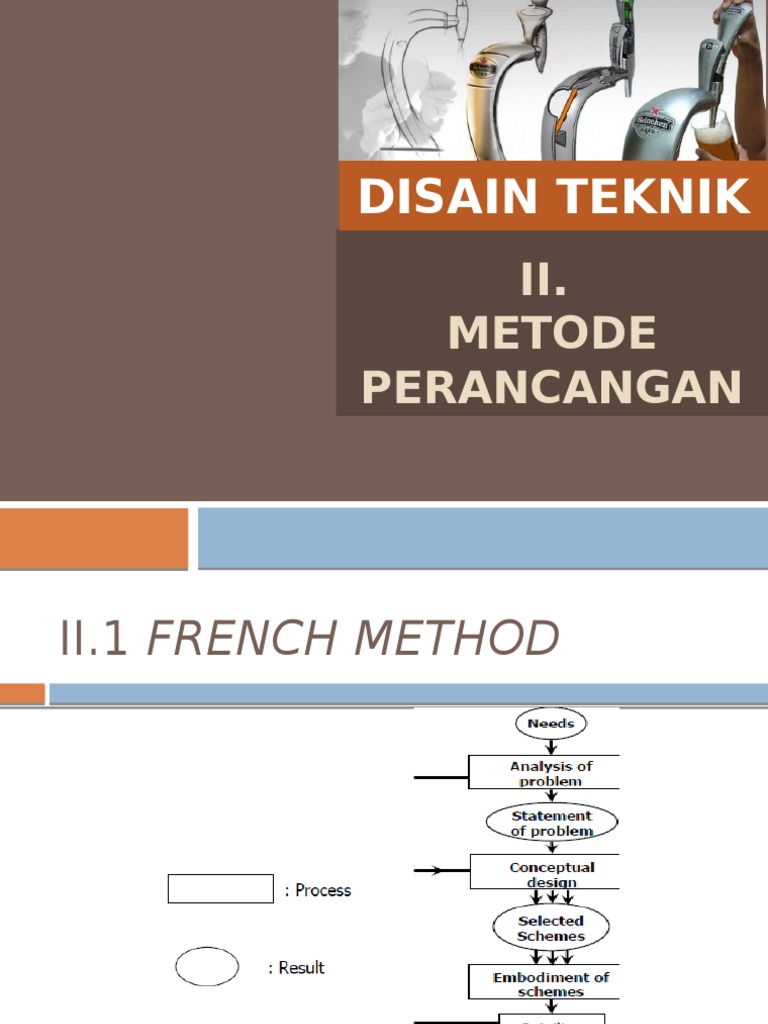 II. Metode Perancangan | PDF
