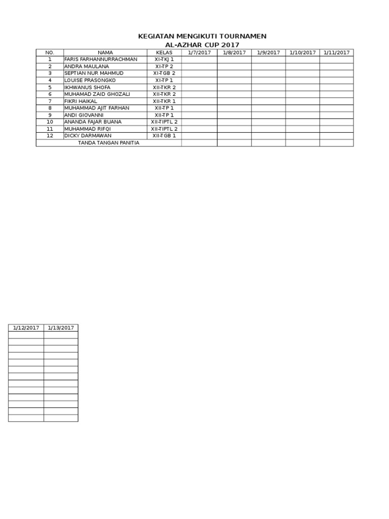Kegiatan Mengikuti Tournamen Al-Azhar Cup 2017 | PDF | Sports ...