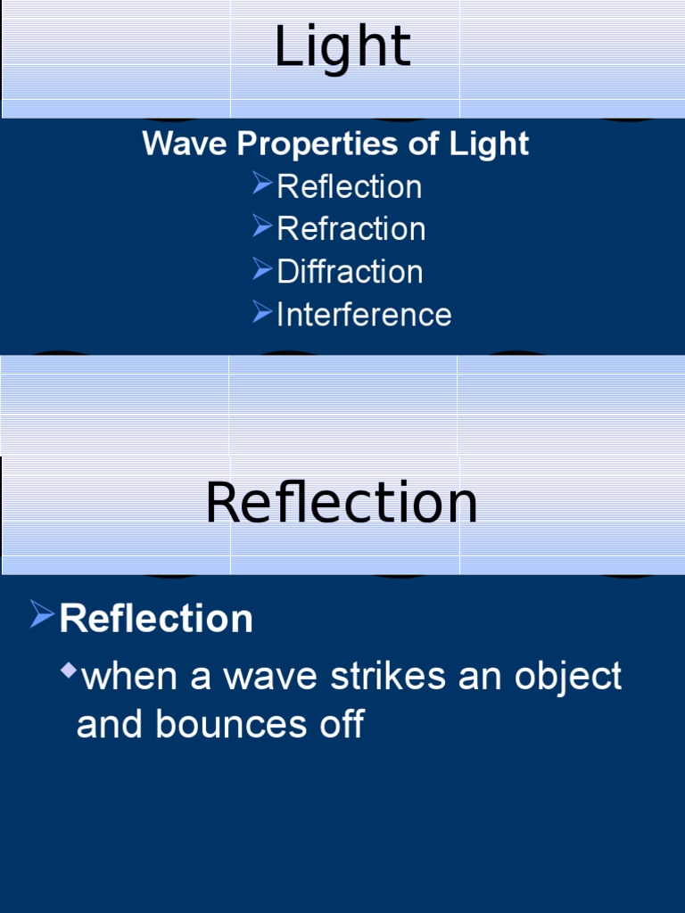 Difference Between Reflection Refraction And Diffraction
