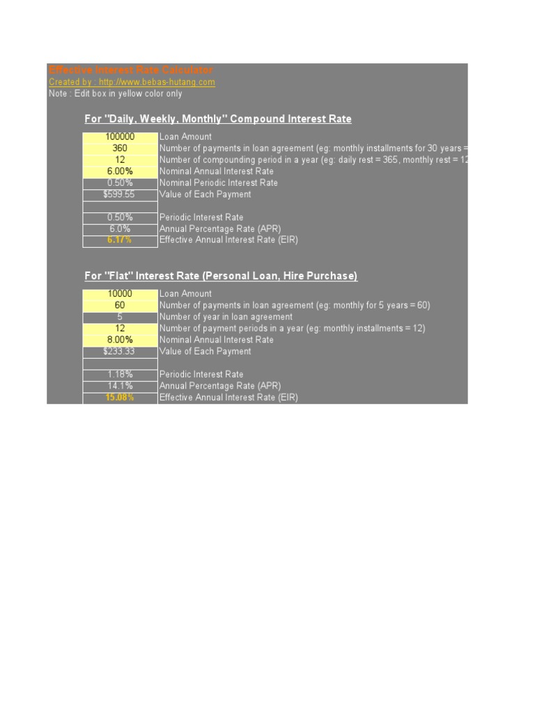Effective Interest Rate Calculator Tool | PDF | Mathematical Finance ...