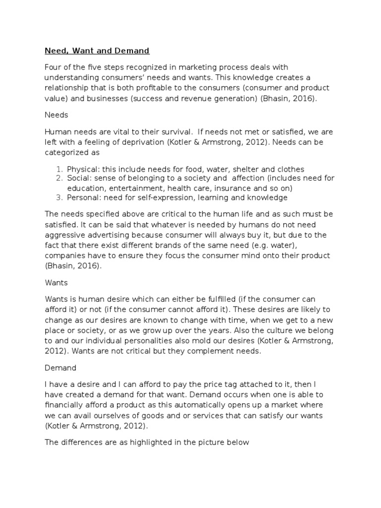 Need, Want and Demand | Download Free PDF | Demand | Marketing