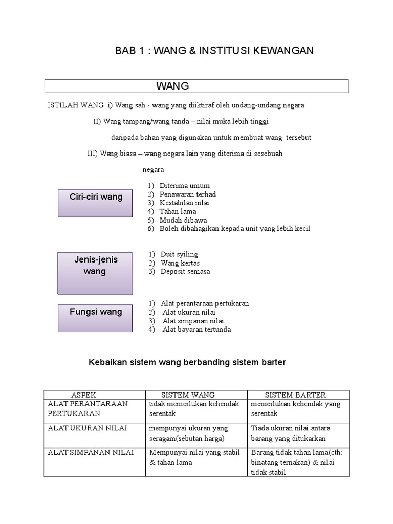 Nota Eko f5 Bab 1 | PDF