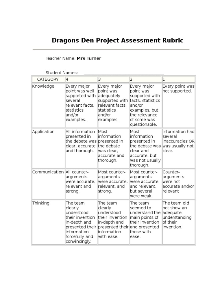 Student Debate Evaluation Rubric | PDF | Science & Mathematics