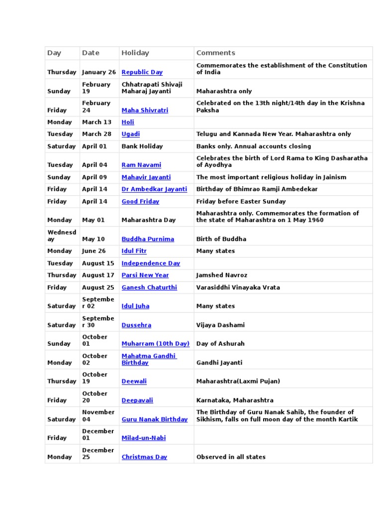 Day Date Holiday Comments | PDF