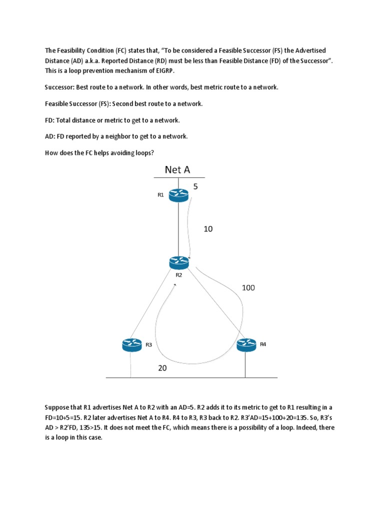 The Feasibility Condition of EIGRP | PDF | Routing | Network Protocols