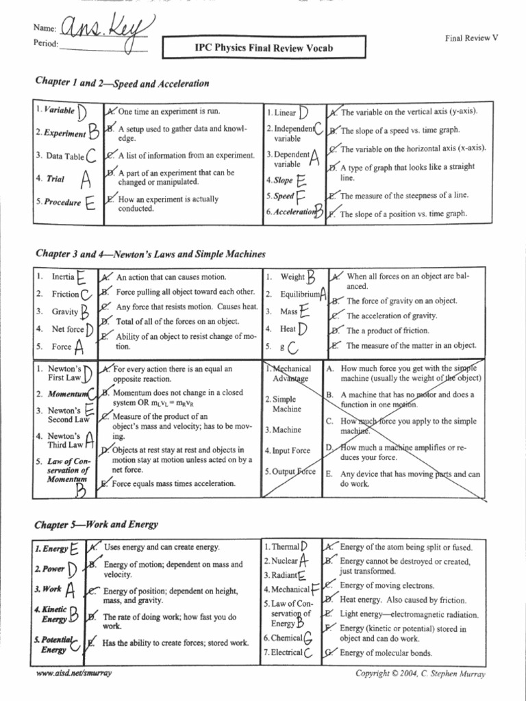 Final Vocab Review Answer Key | PDF