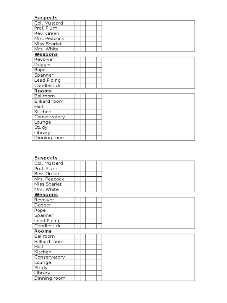 Cluedo Notepad | PDF