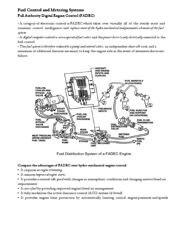 Fadec PDF | Download Free PDF | Engines | Vehicle Parts