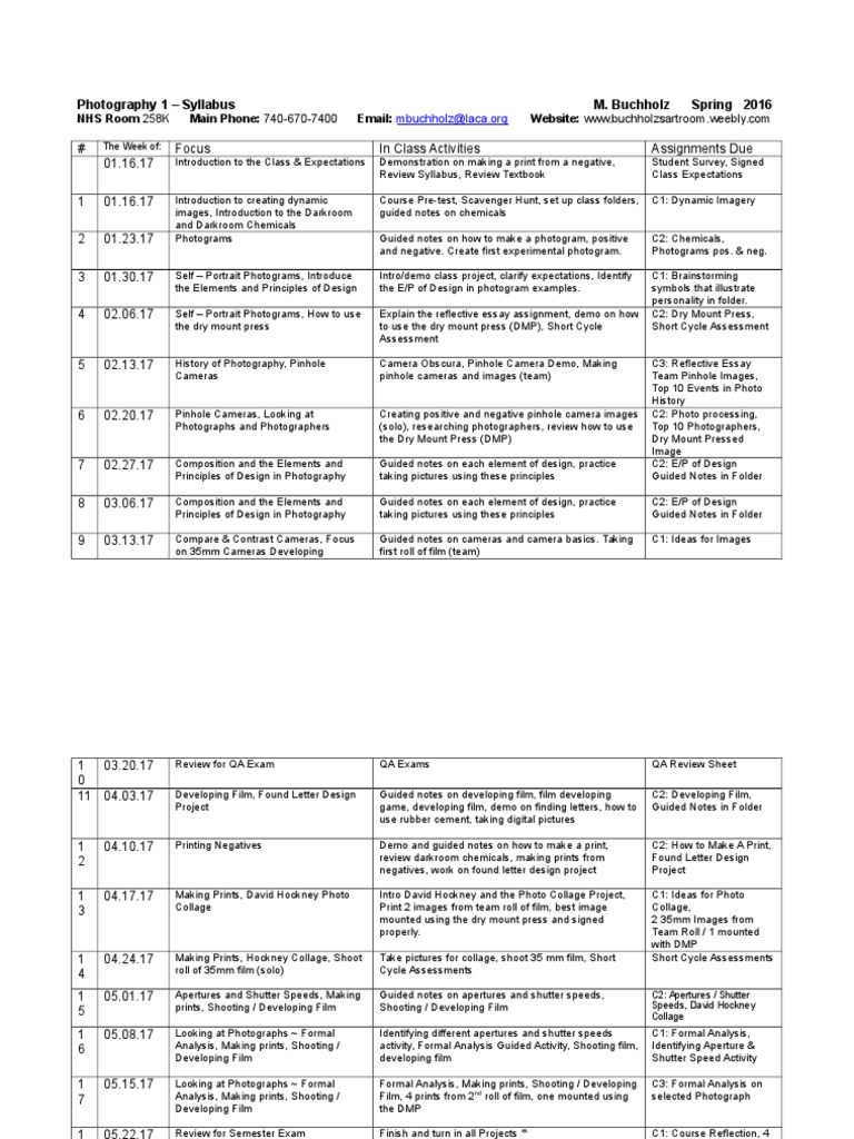 Photo Syllabus Spring 2017 | PDF | Camera | Photograph