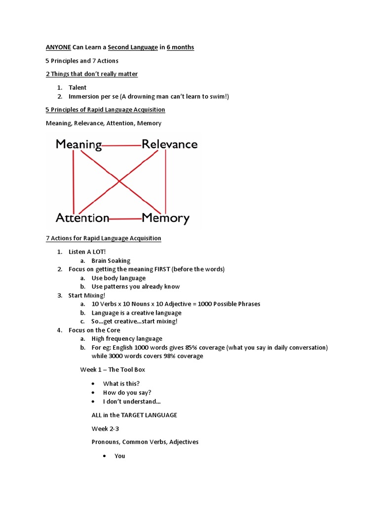 How To Learn Any Language in Six Months | PDF | Language Acquisition ...