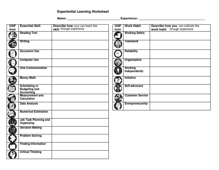 Experiential LearningWorksheet PDF | PDF | Career & Growth | Business