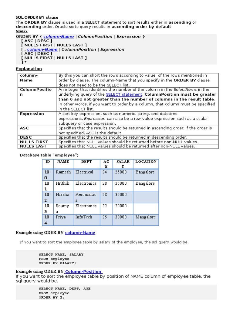 Column-Name: SQL Order by Clause | PDF | Computer Programming ...