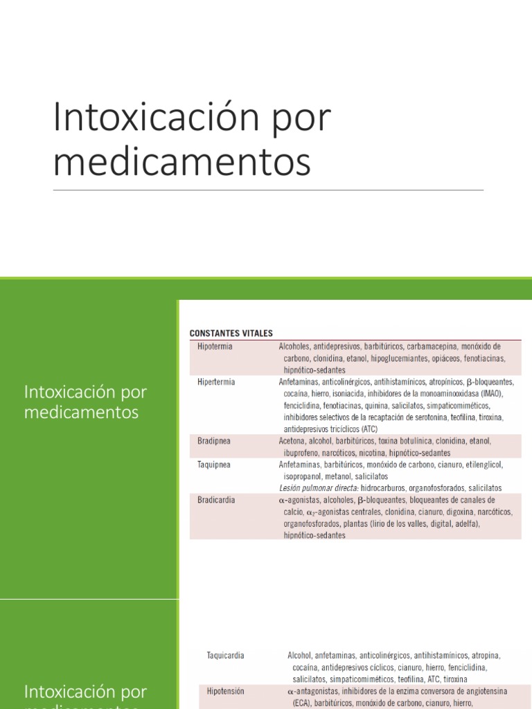 Intoxicación Por Medicamentos | PDF | Benzodiazepinas | Tratamientos ...