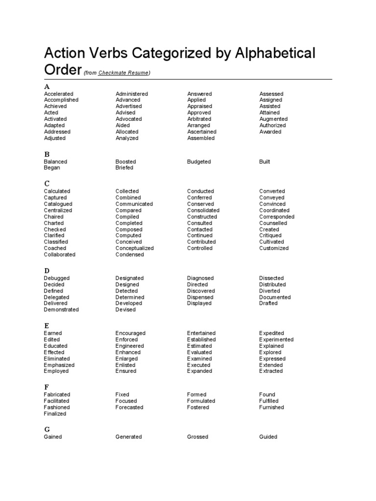 Alphabetical Action Verbs for Resumes | PDF | Cognition | Business