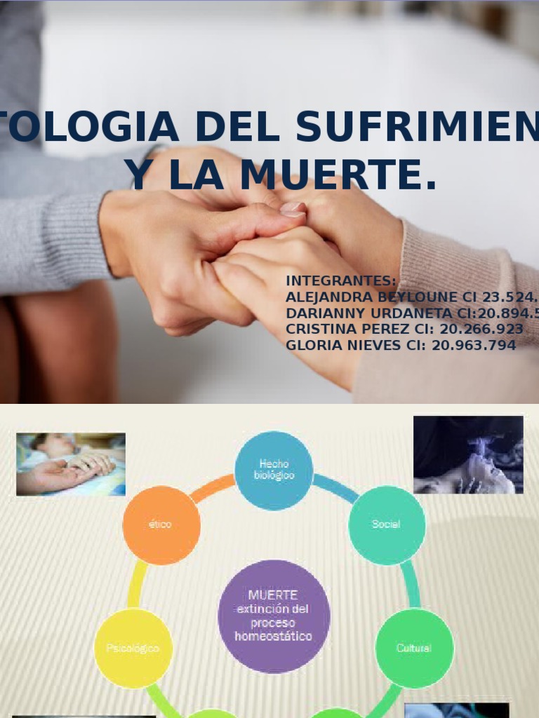 Psicología Del Sufrimiento y La Muerte | PDF | Dolor | Muerte