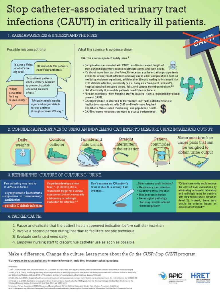 Apic Infographic - Icu Print Final | Urinary Incontinence | Health Care
