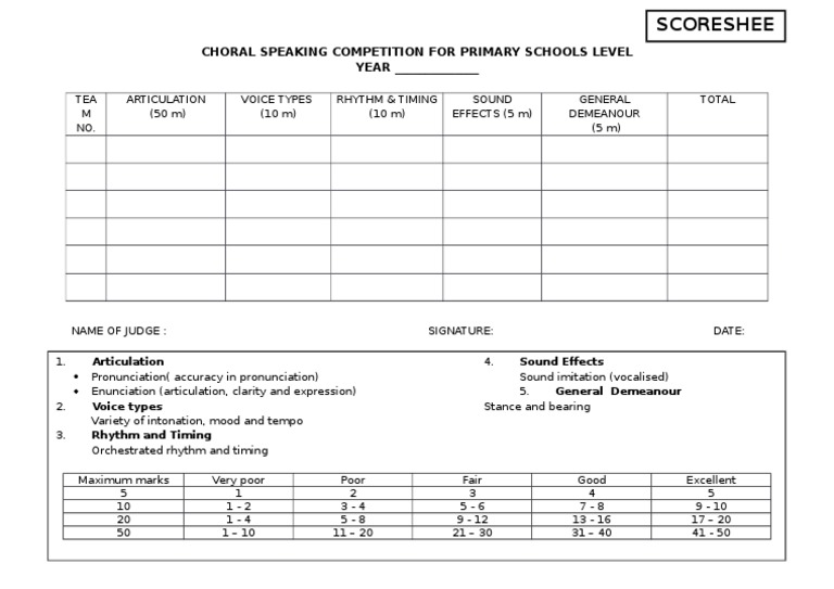 Choral Speaking Scoresheet | PDF
