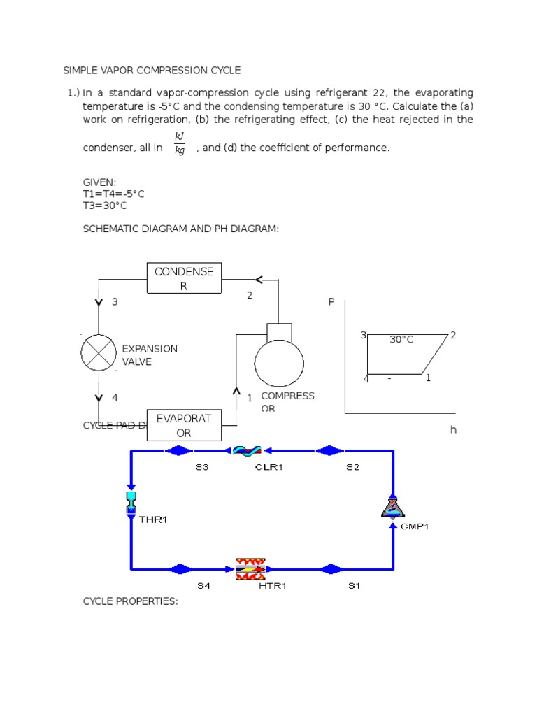 Simple Vapor Compression Cycle | PDF