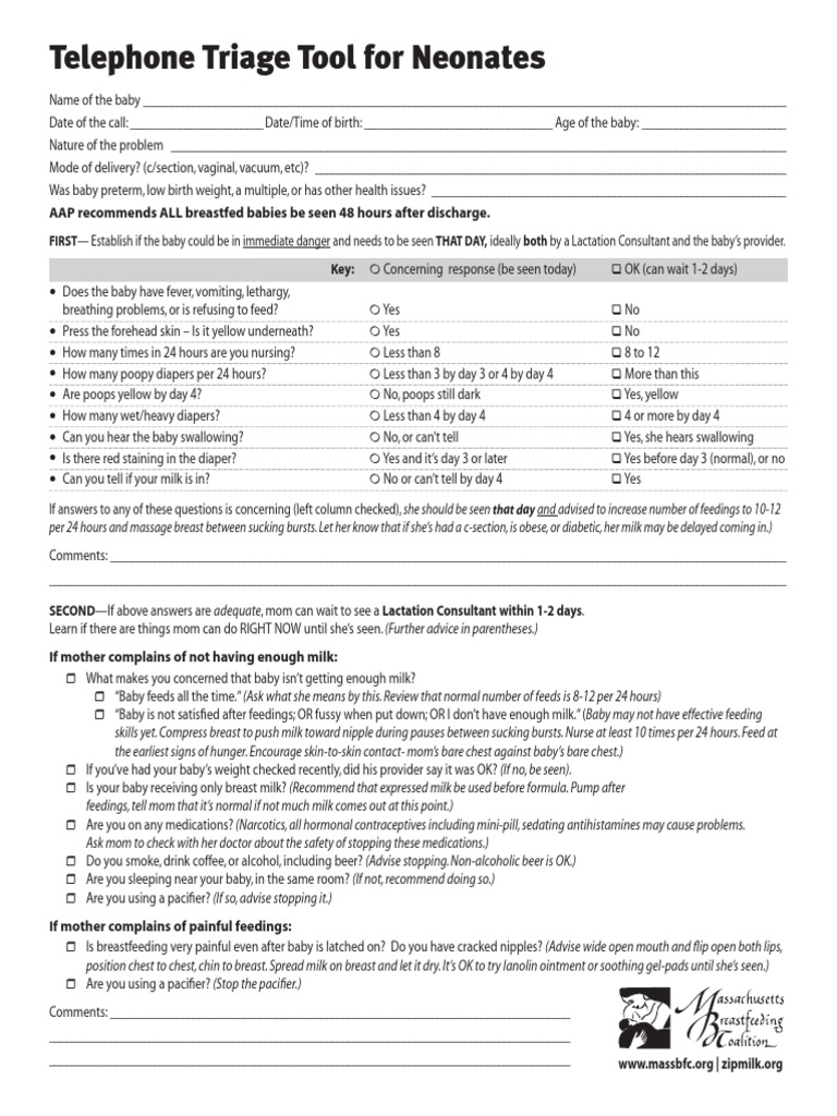 Telephone Triage Tool For Neonates | PDF | Breastfeeding | Infancy