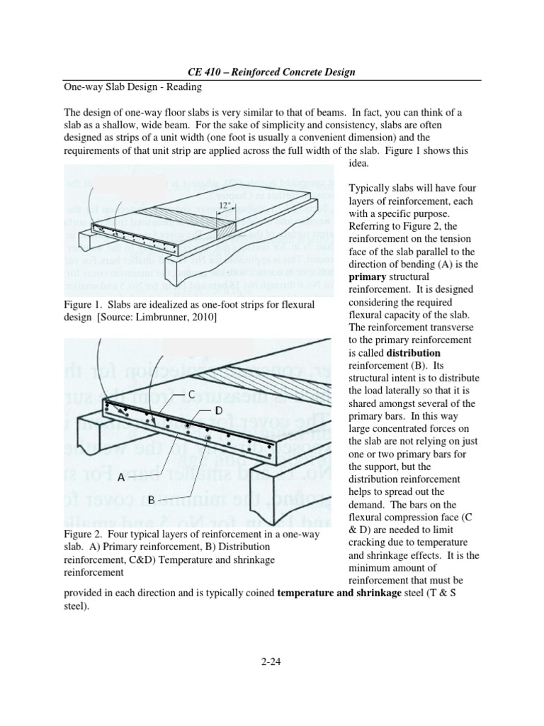 One Way Slabs | Beam (Structure) | Reinforced Concrete