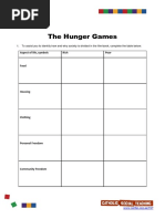 Hunger Games Chapter Summary | PDF | The Hunger Games