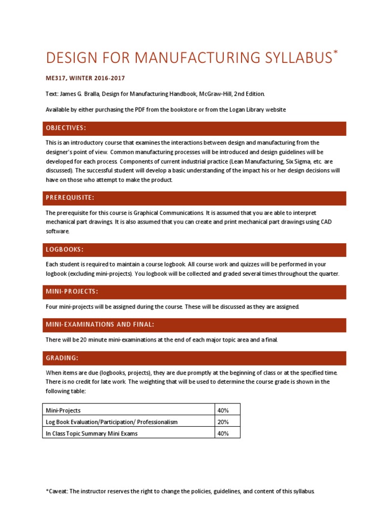 Design For Manufacturing Syllabus: Objectives | Download Free PDF ...