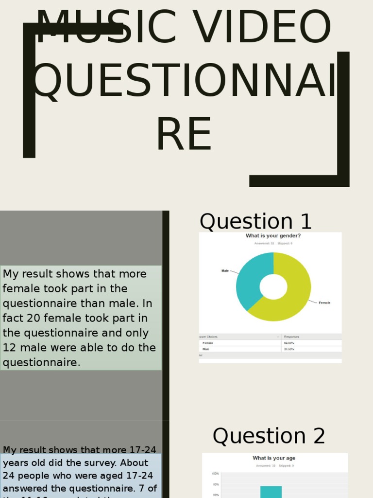 Music Video Survey Results Analysis | PDF | Questionnaire | Leisure