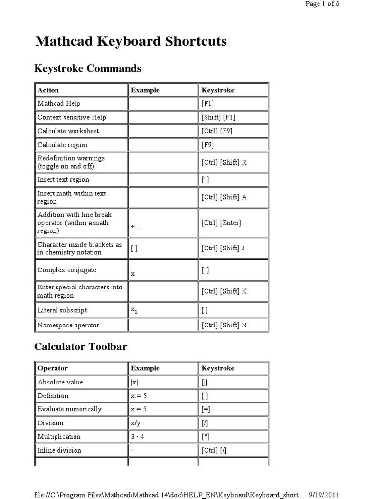 Mathcad Keyboard Shortcuts Guide | PDF | Greek Alphabet | Mathematical ...