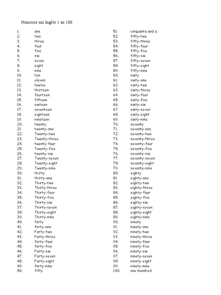 Números 1 a 100 em inglês