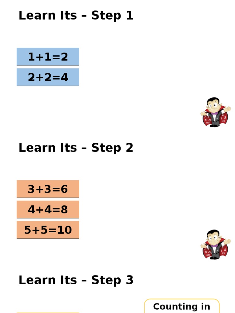 Home Learning - Learn Its | PDF | Teaching Mathematics