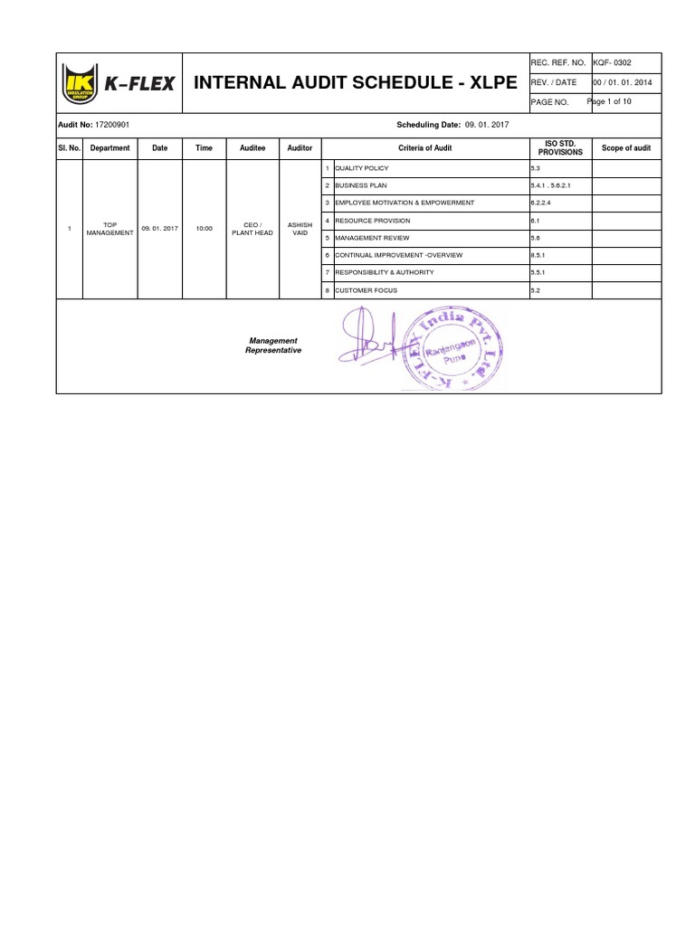 Audit Schedule - Department Wise | PDF | Internal Audit | Audit