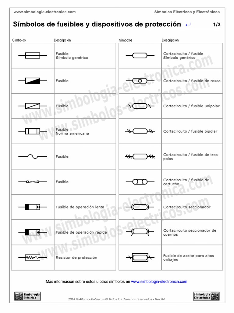 Simbolos Fusibles Dispositivos Proteccion | PDF