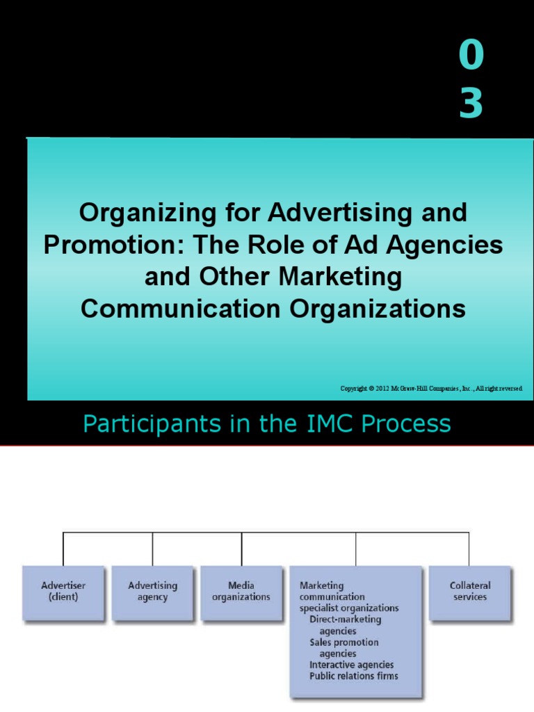 Organizing For Advertising and Promotion: The Role of Ad Agencies and ...