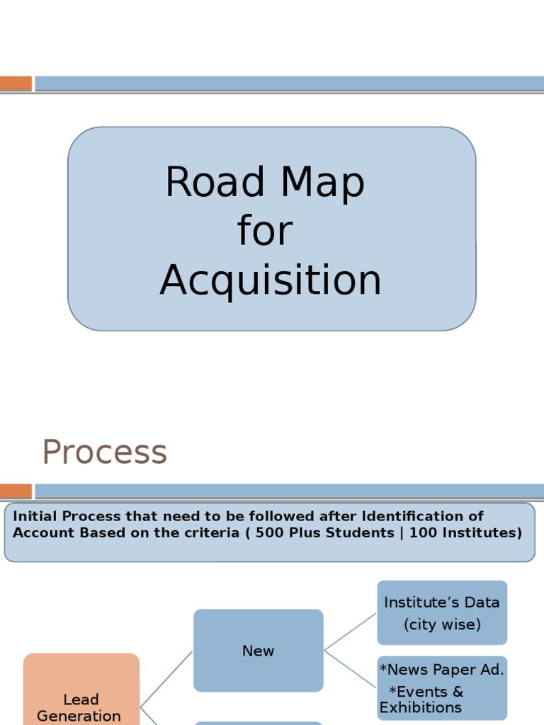 Road Map | PDF