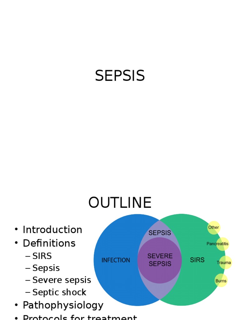 Guideline Sepsis Terbaru | PDF | Sepsis | Shock (Circulatory)