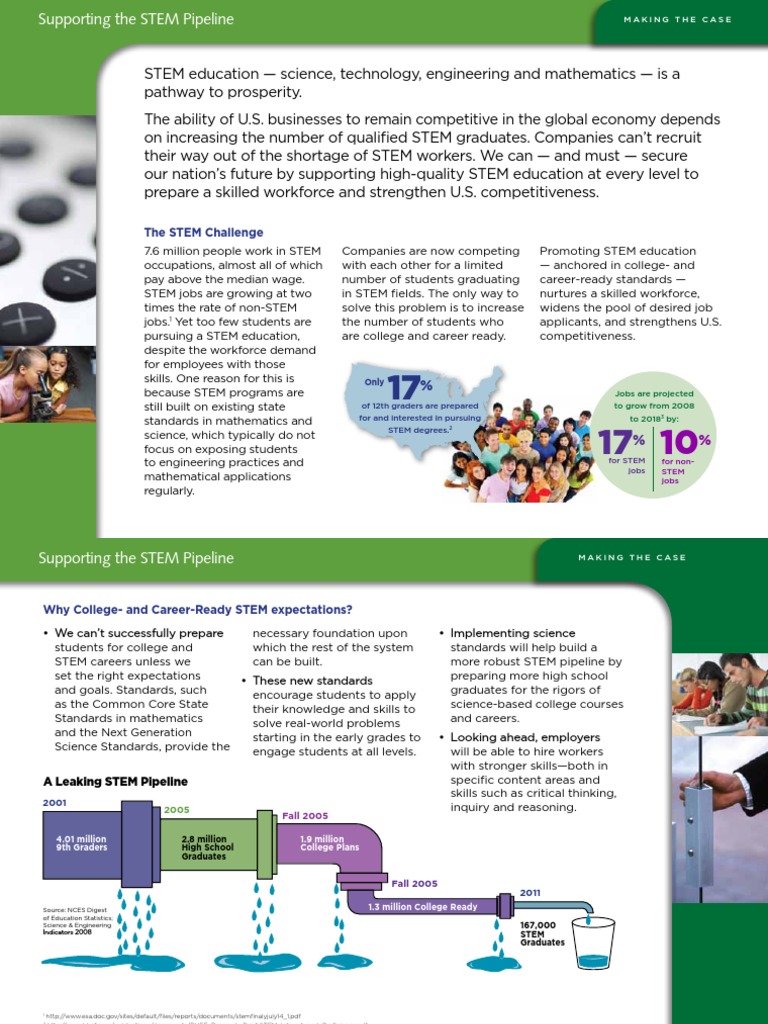 Supporting The STEM Pipeline | PDF | Science, Technology, Engineering ...