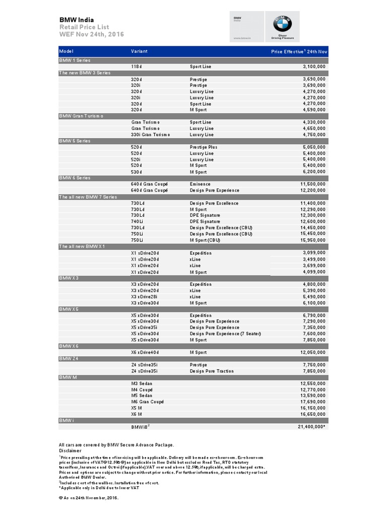 Retail Price List WEF Nov 24th, 2016: BMW India | PDF | Sports & Recreation