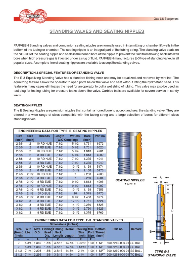 Standing Valves and Seating Nipples Guide | PDF | Valve | Pipe (Fluid ...