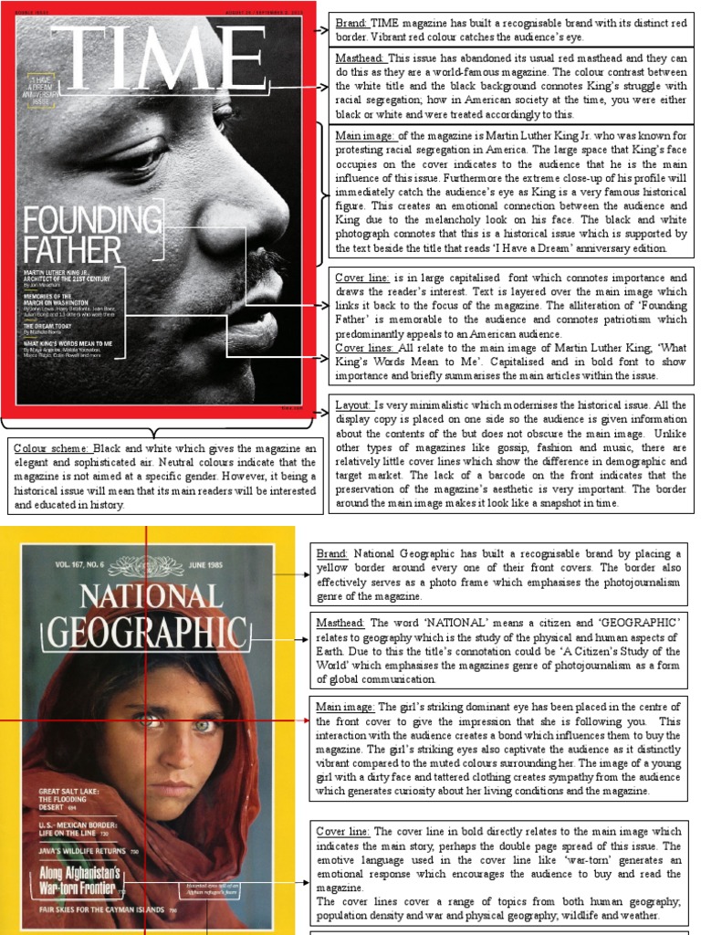 Magazine Cover Annotations | PDF | Magazines | Geography