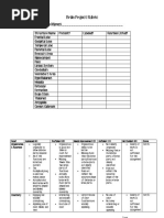 AP Psychology Brain Project: Unit 3: Biological Bases of Behavior | PDF ...