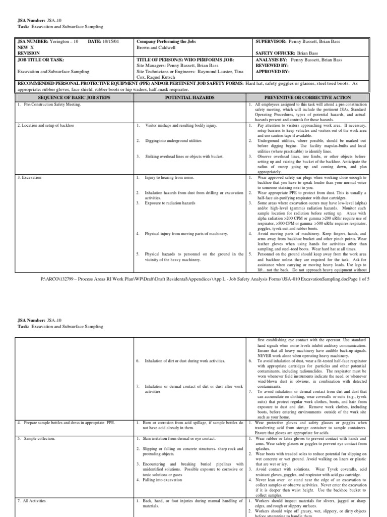 Excavation Job Safety Analysis JSA-10 | PDF | Personal Protective ...