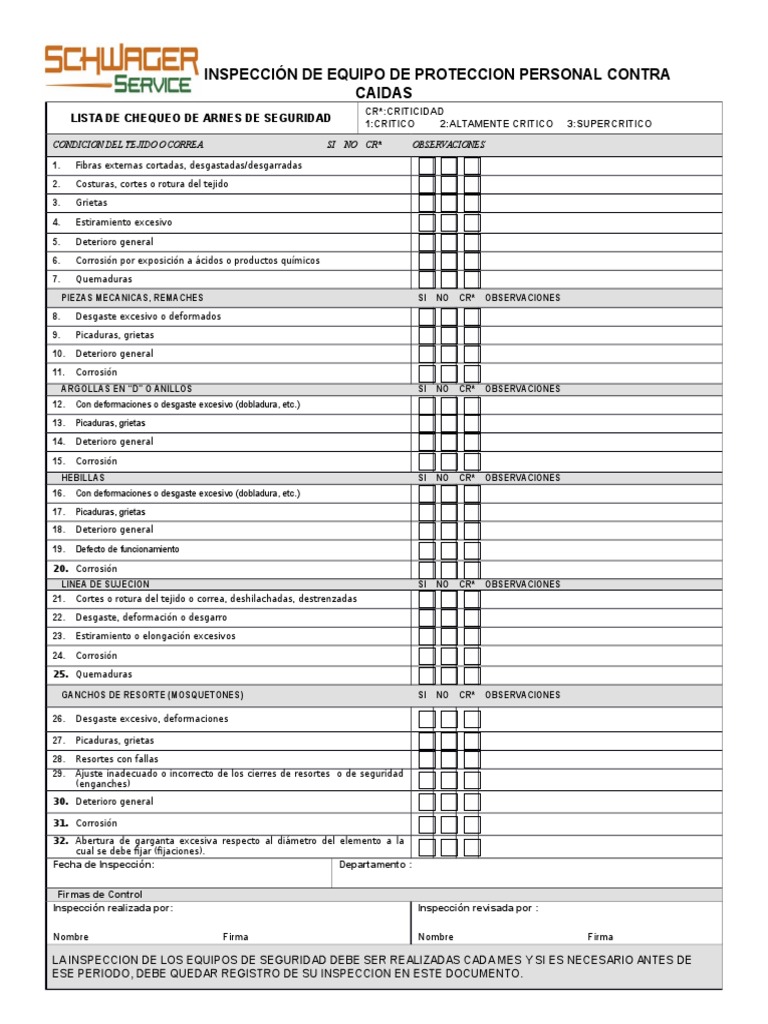 Check List SPDC | PDF