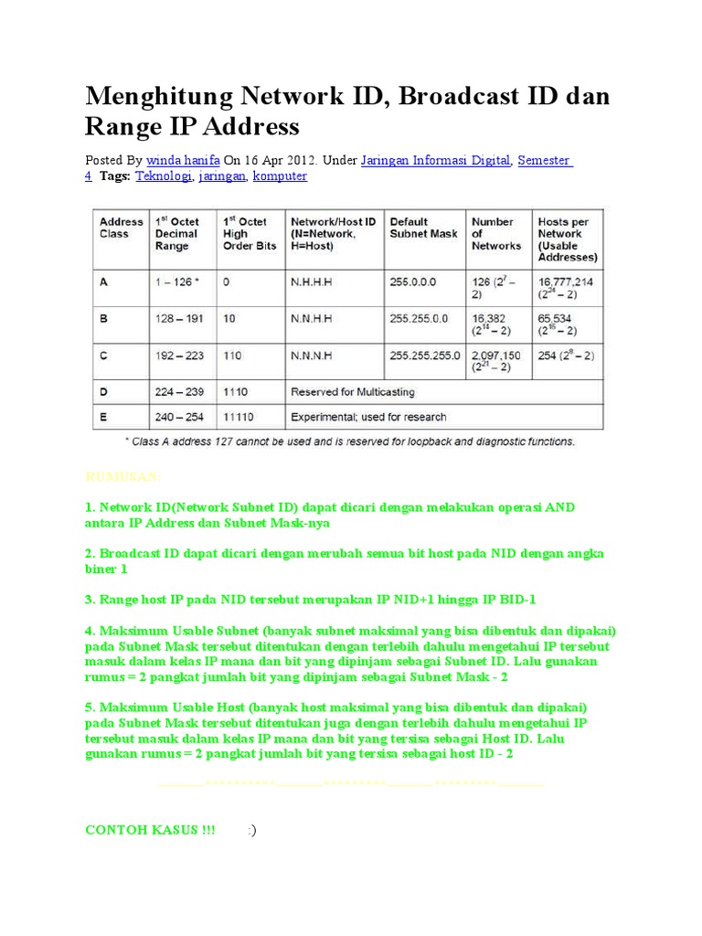Hitung Network ID dan Broadcast IP | PDF
